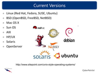 7 unixsecurity | PPT