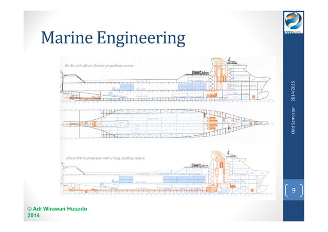 [2] ptk 2014 2015 engineering related to marine engineering | PPT