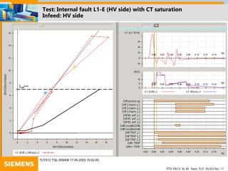 _7UT6 Tests_en.ppt