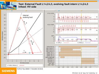 _7UT6 Tests_en.ppt