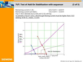 _7UT6 Tests_en.ppt