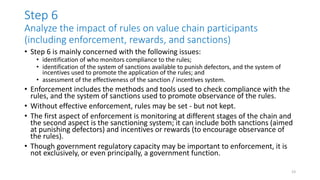 Value Chain Governance | PPTX