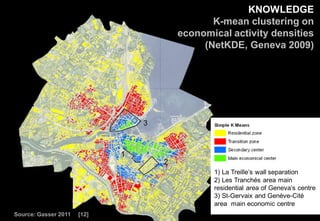 Integrated urban monitoring framework | PPT