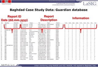 Urban Monitoring Using NetKDE and VGI | PDF