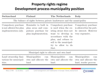 LAND MANAGEMENT AND MOBILIZATION IN EUROPE: REGIMES, POLICIES AND ...