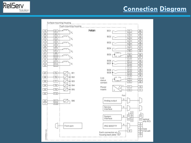 7VE6 Multifunction Paralleling Device | PDF | Computer Networking ...