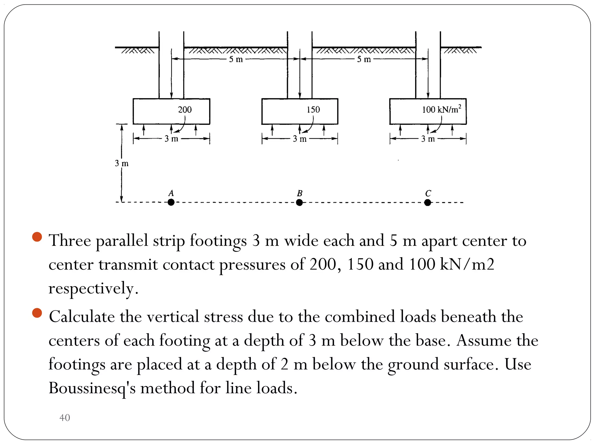 7 vertical stresses below applied loads (1) | PPT