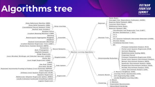 [VFS 2019] AI in Finance | PPT