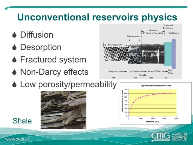 Unconventional Reservoirs Flow modelling challenges | PPTX | Physics ...