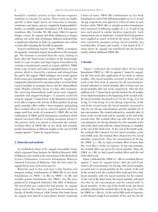 Effects of TMOF-Bti against Aedes outside lab | PDF