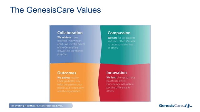 Dr Vincent Khoo, CMO, GenesisCare - MRLinac | PPTX