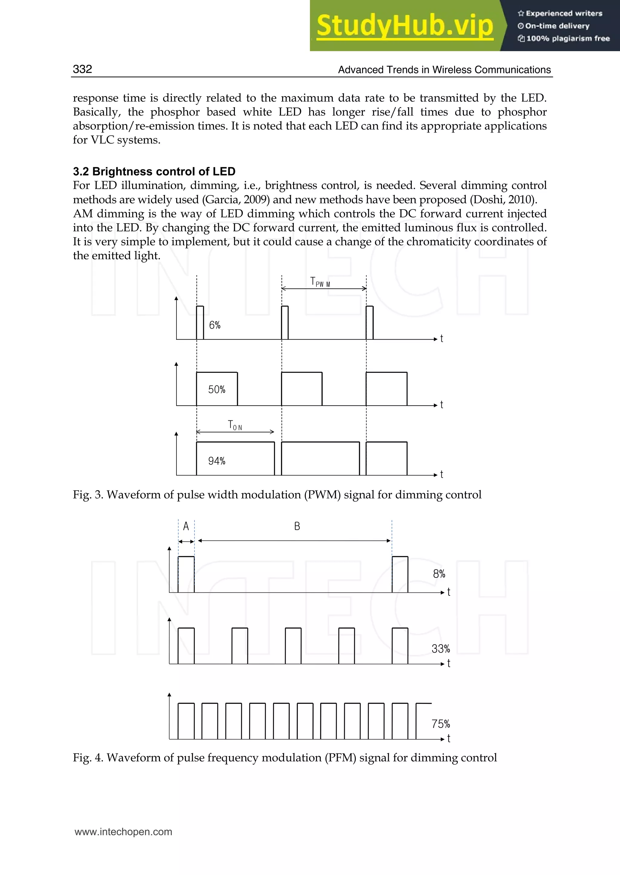 7 Visible Light Communication | PDF