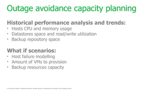 Visibility With Veeam One | PPT