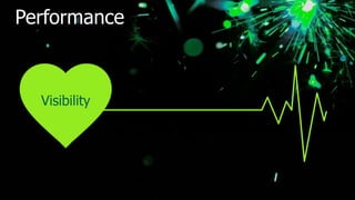 Visibility With Veeam One | PPT