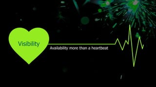 Visibility With Veeam One | PPT