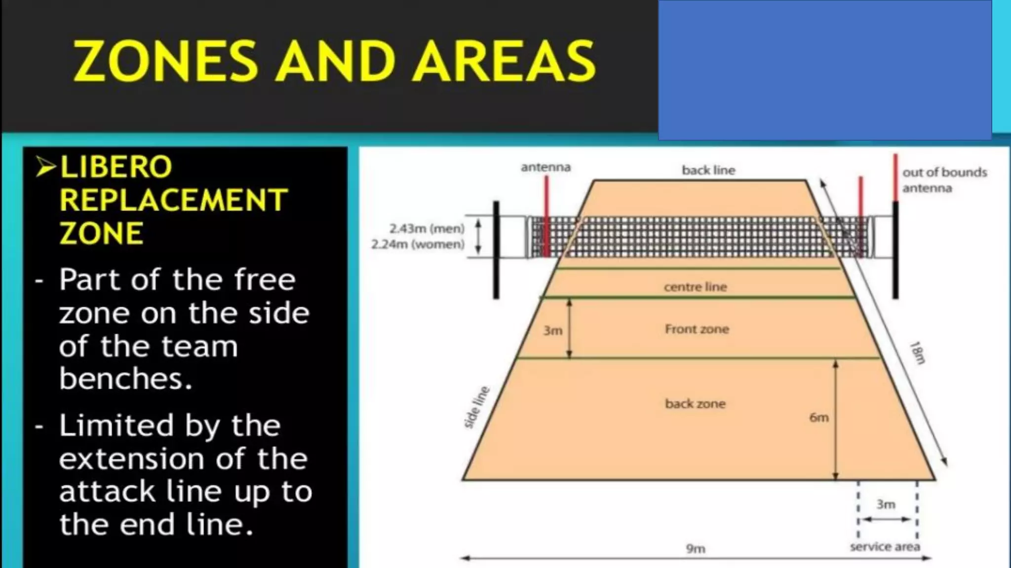 7 Volleyball Facilities and Equipments.pdf