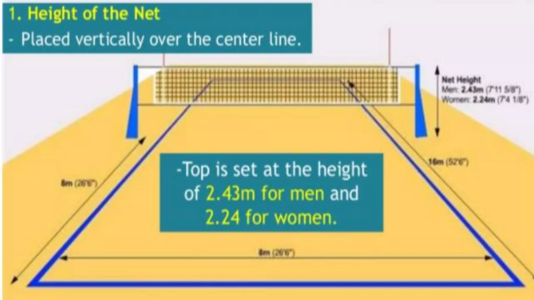 7 Volleyball Facilities and Equipments.pdf