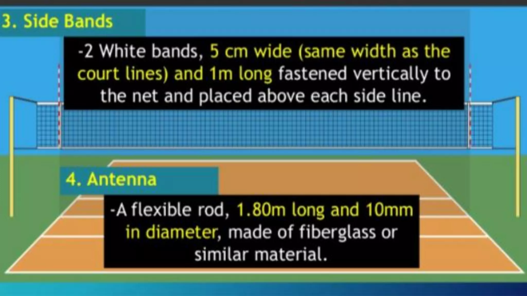 7 Volleyball Facilities and Equipments.pdf