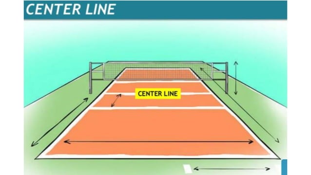 7 Volleyball Facilities and Equipments.pdf | Women\'s Clothing | Women ...