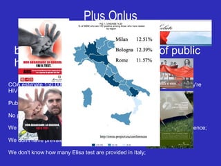 BLQ Checkpoint - Sandro Mattioli | PPT | Sexual Conditions | Sexual Health