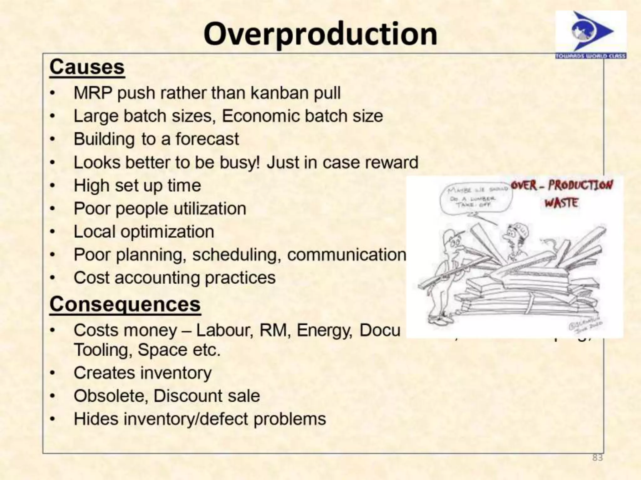 7 waste PPT.pptx | Free Download