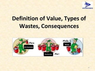 7 waste PPT.pptx