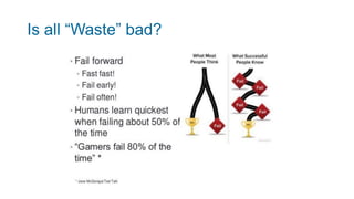 7 Wastes of Software Development | PPT