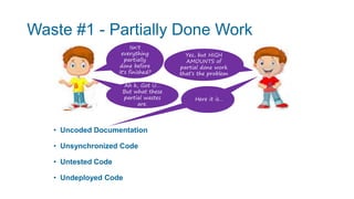 7 Wastes of Software Development | PPT