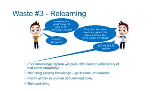 7 Wastes of Software Development | PPT