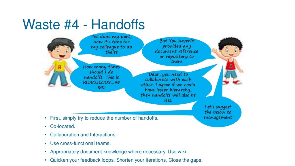 7 Wastes of Software Development