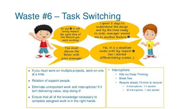 7 Wastes of Software Development