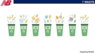 7 Waste & Visual Management Trainig.pptx