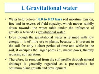 7 Water movements in soil.pptxbxbbd dbdbdbndjjd | PPTX | Chemistry ...