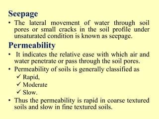 7 Water movements in soil.pptxbxbbd dbdbdbndjjd | PPTX