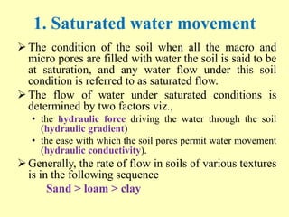 7 Water movements in soil.pptxbxbbd dbdbdbndjjd | PPTX | Chemistry ...