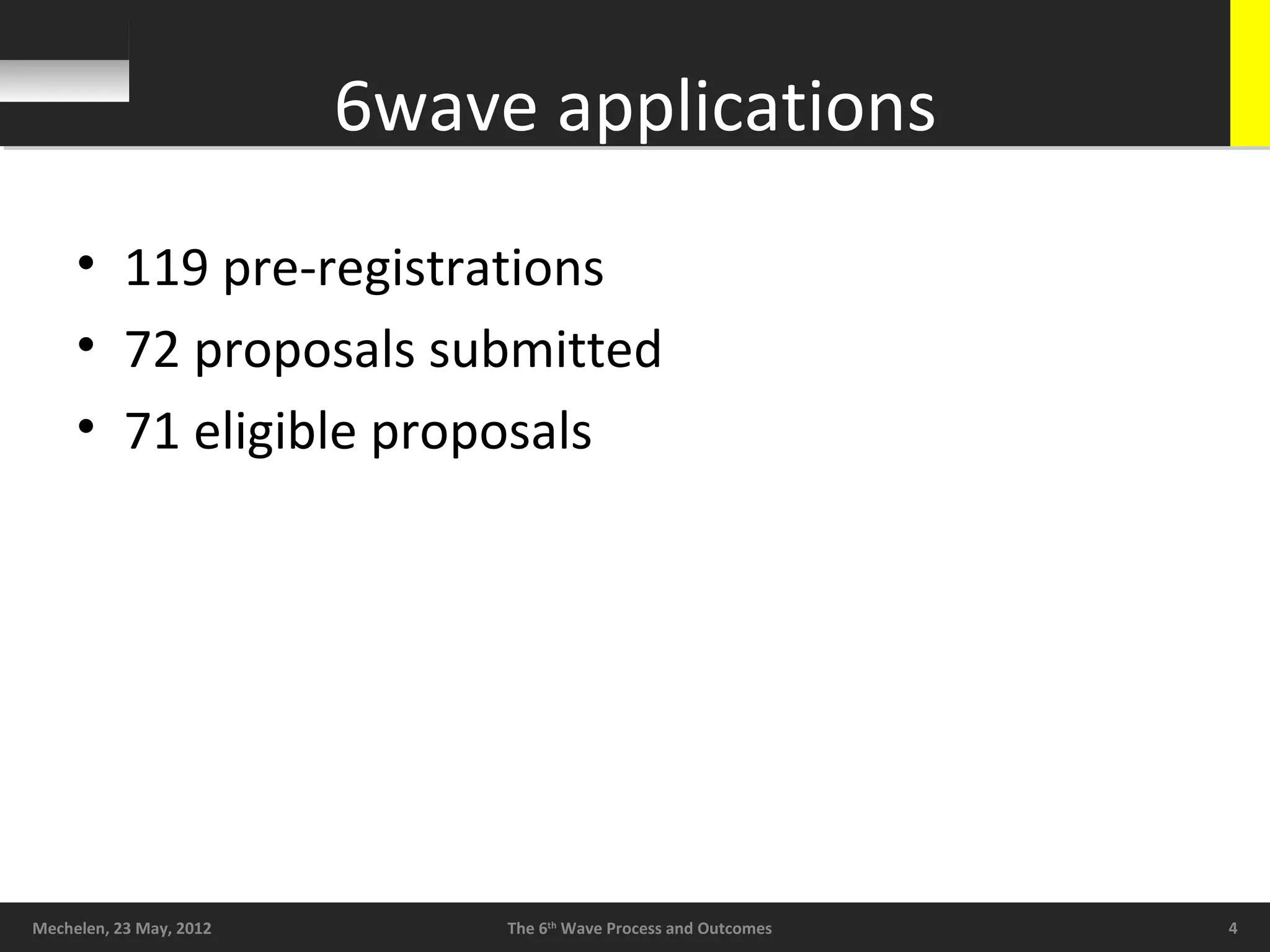 6 wave ENoLL presentation in 2012 | PPT