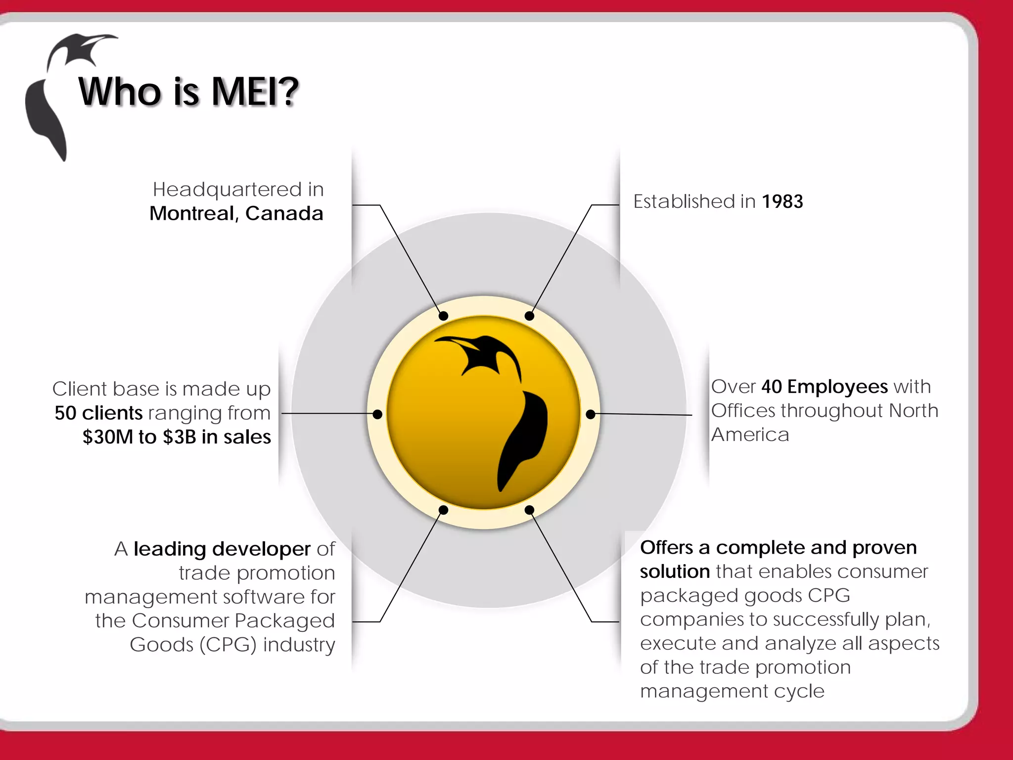 7 ways of reducing tpm cost | PPT