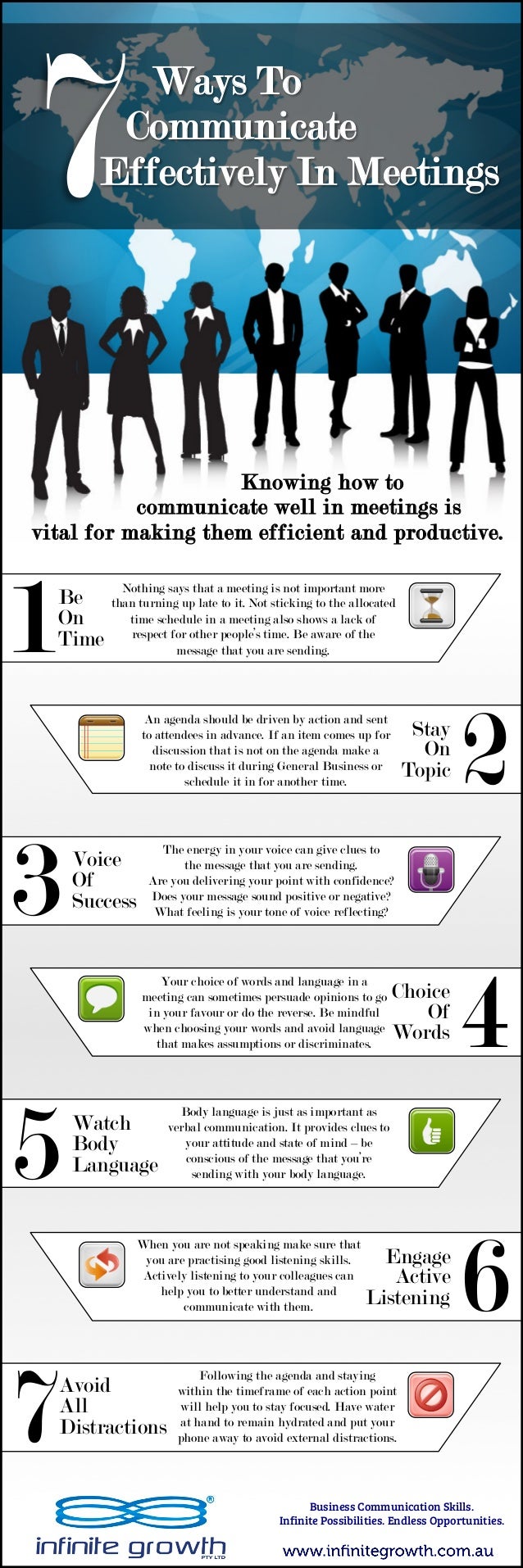 7 Ways To Communicate Effectively In Meetings