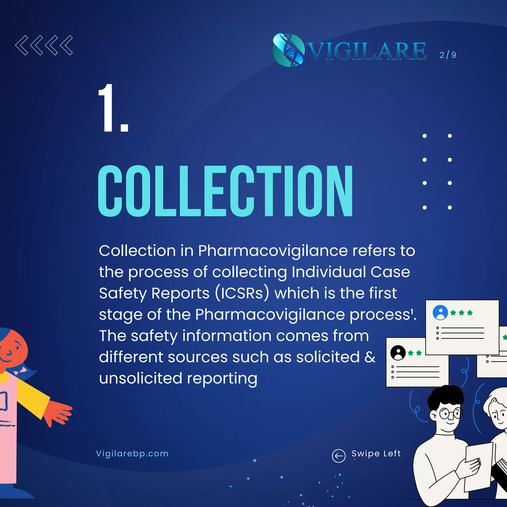 Pharmacovigilance Helps in entire life cycle of Drug Development | PDF
