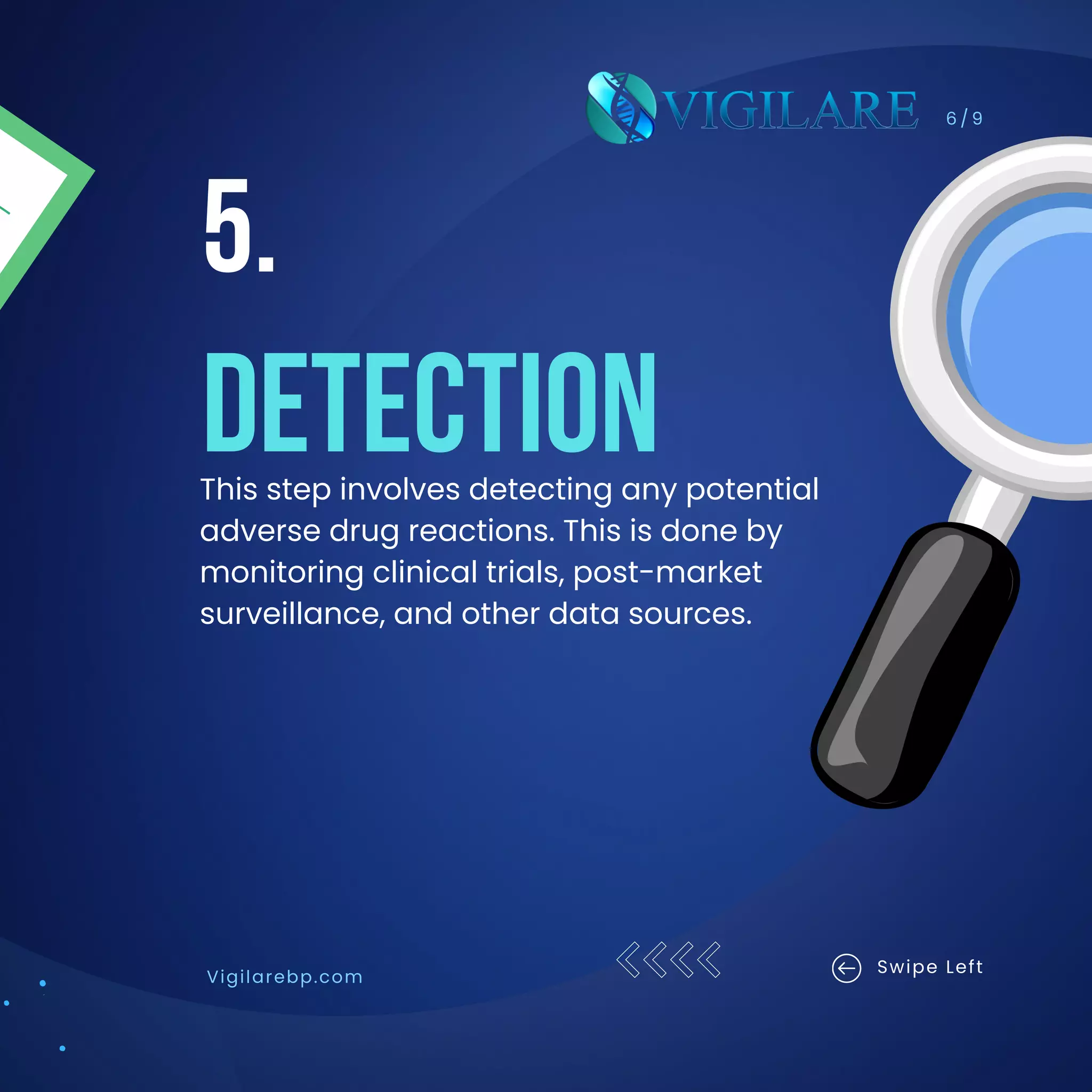 Pharmacovigilance Helps in entire life cycle of Drug Development | PDF