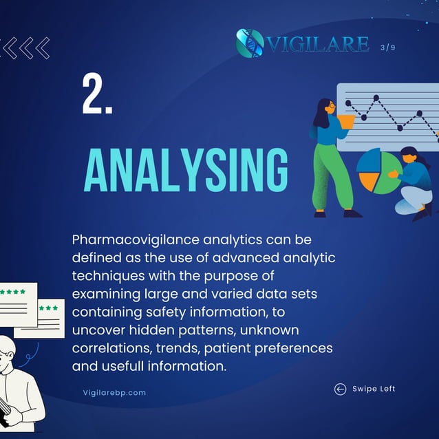 Pharmacovigilance Helps in entire life cycle of Drug Development | PDF