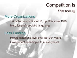 7 Ways to Kiss Fundraising Goodbye | PPTX