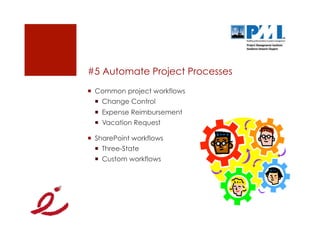 7 Ways To Leverage SharePoint for Project Management Success | PDF