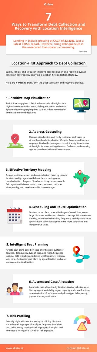 7 Ways to Transform Debt Collection and Recovery with Location Intelligence | PDF