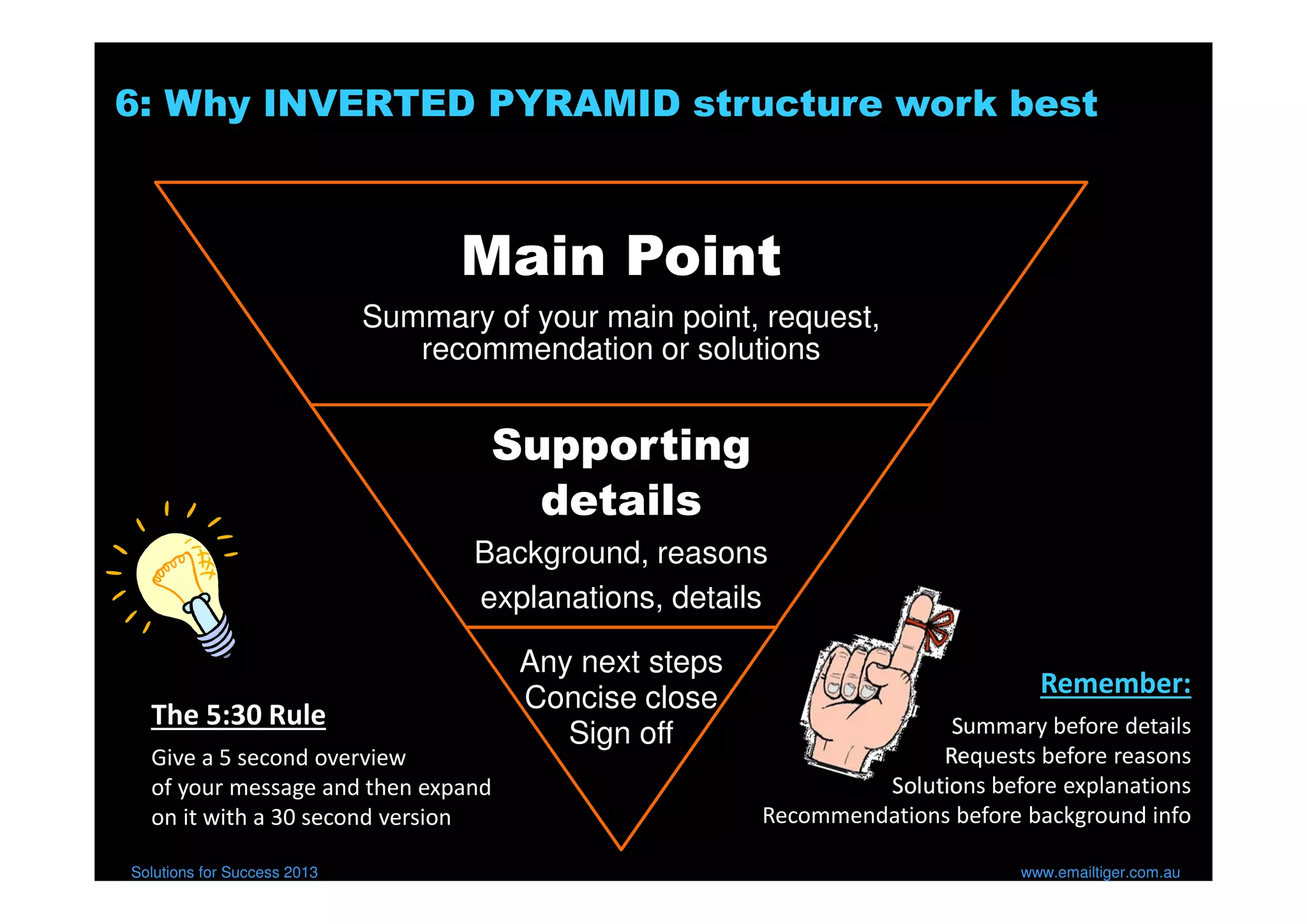 7 ways to write more effective email presentation slideshow | PDF