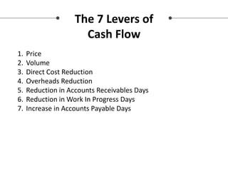 7 ways you can increase the cash flow in your business | PPT