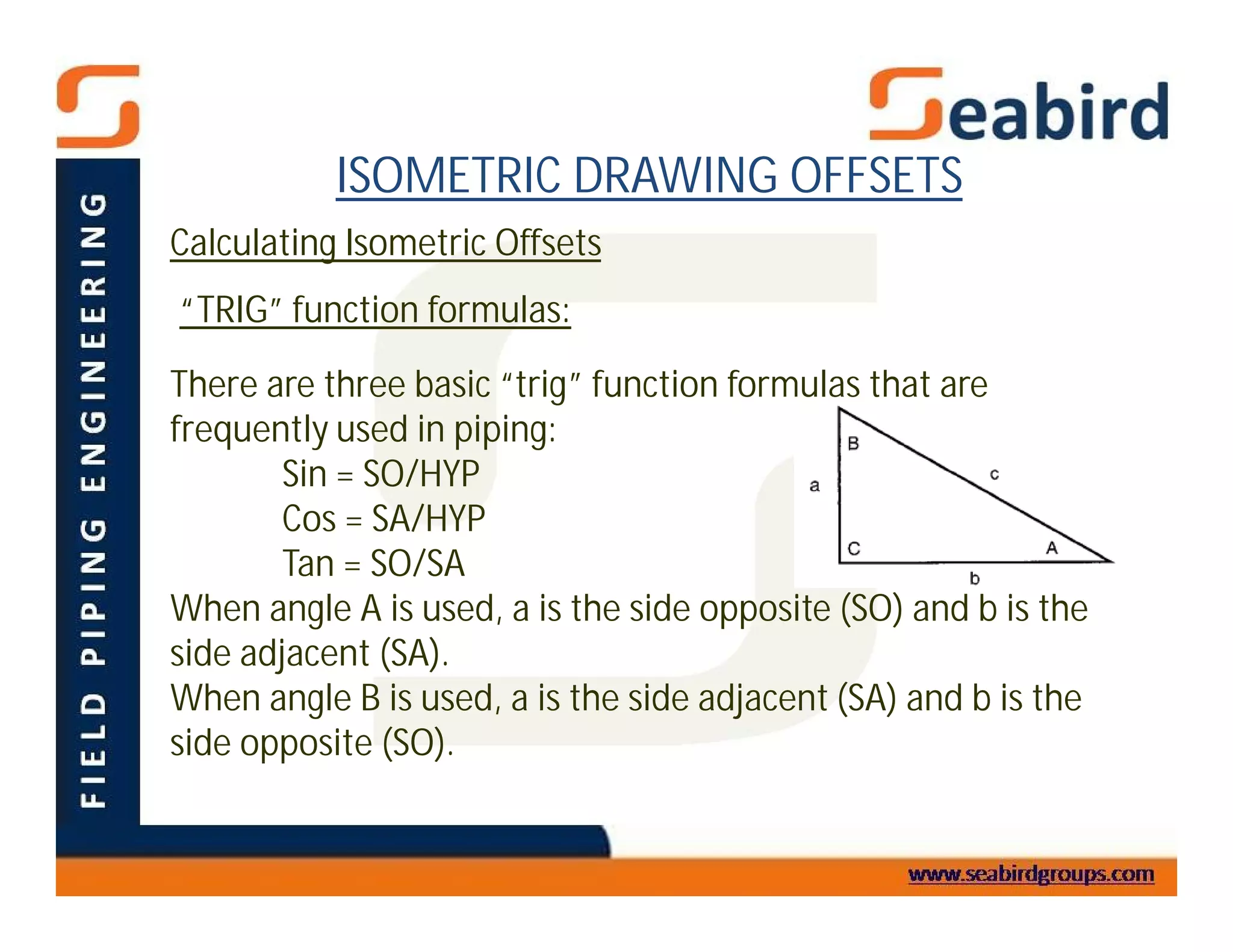 piping_isometrics_(_PDFDrive_).pdf