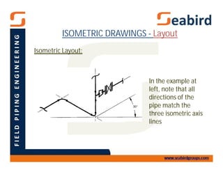 piping_isometrics_(_PDFDrive_).pdf
