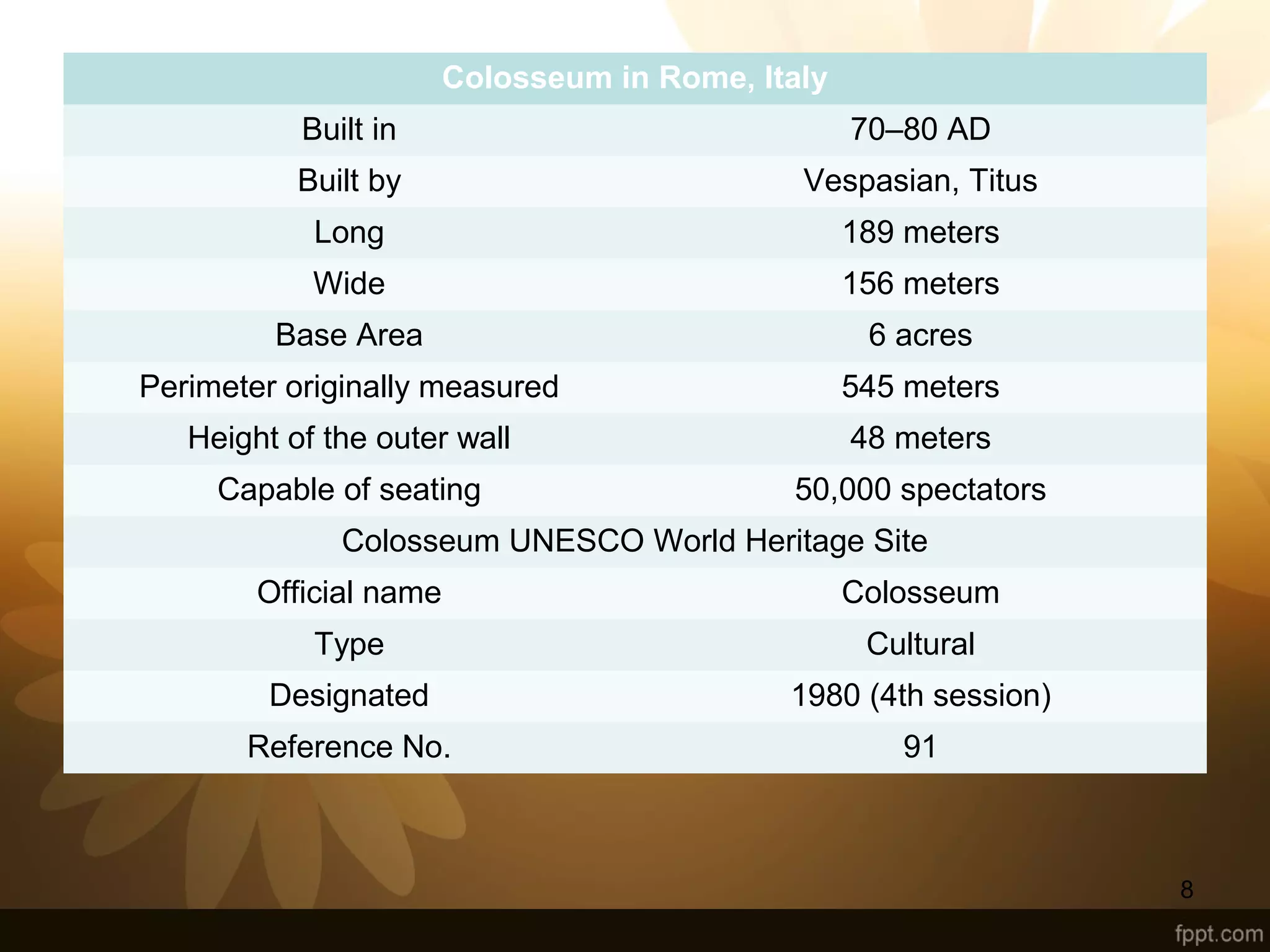 7 wonders in the world | PPT