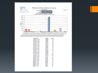 Advanced Metering Infrastructure (AMI) - Utility Implementation and ...